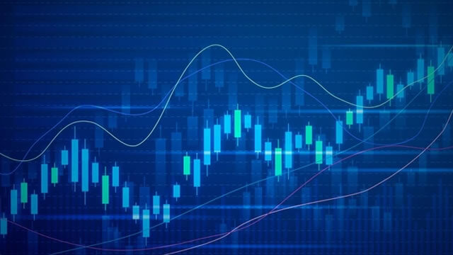 Index Markets — Live Global Index Prices, Forecasts & Analysis ...